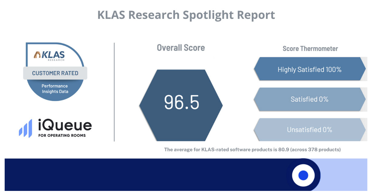 KLAS Research Spotlight Report Reveals Rare 96.5 (out of 100) Overall ...